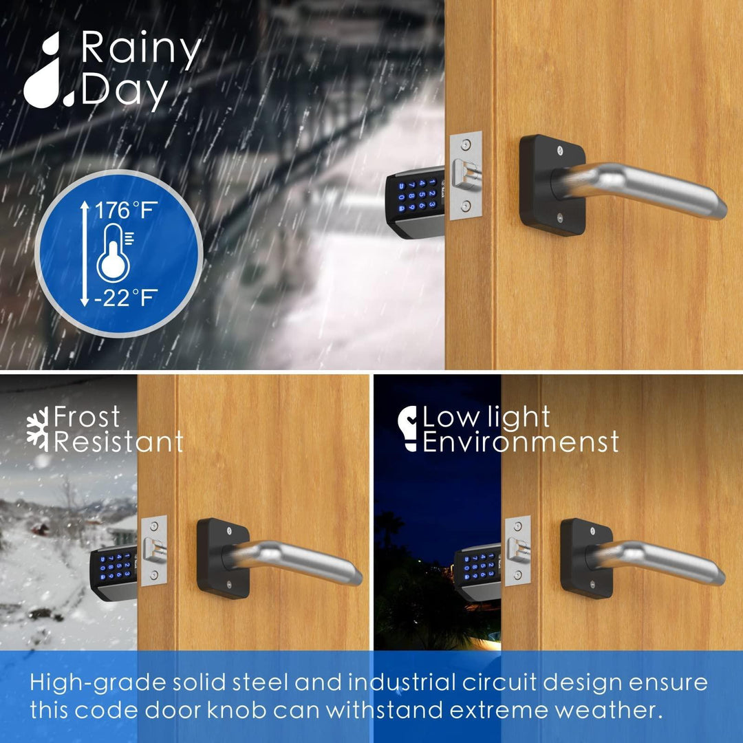Wireless door knob lock store